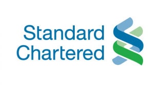 Most Profitable Pakistani Banks' List is out now; Check Profit and ...