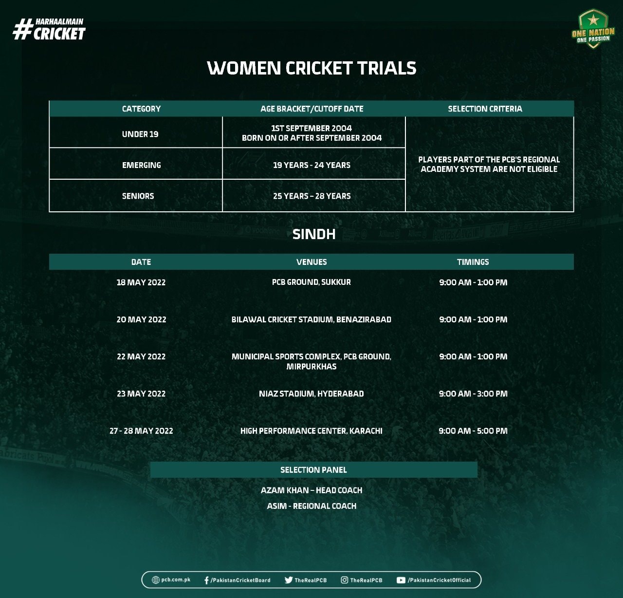 PCB to conduct nationwide trials for new cricketing talent - Pakistan ...