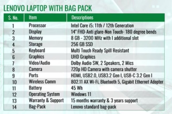 Prime Minister Laptop 2023 - check specs here - Pakistan Observer