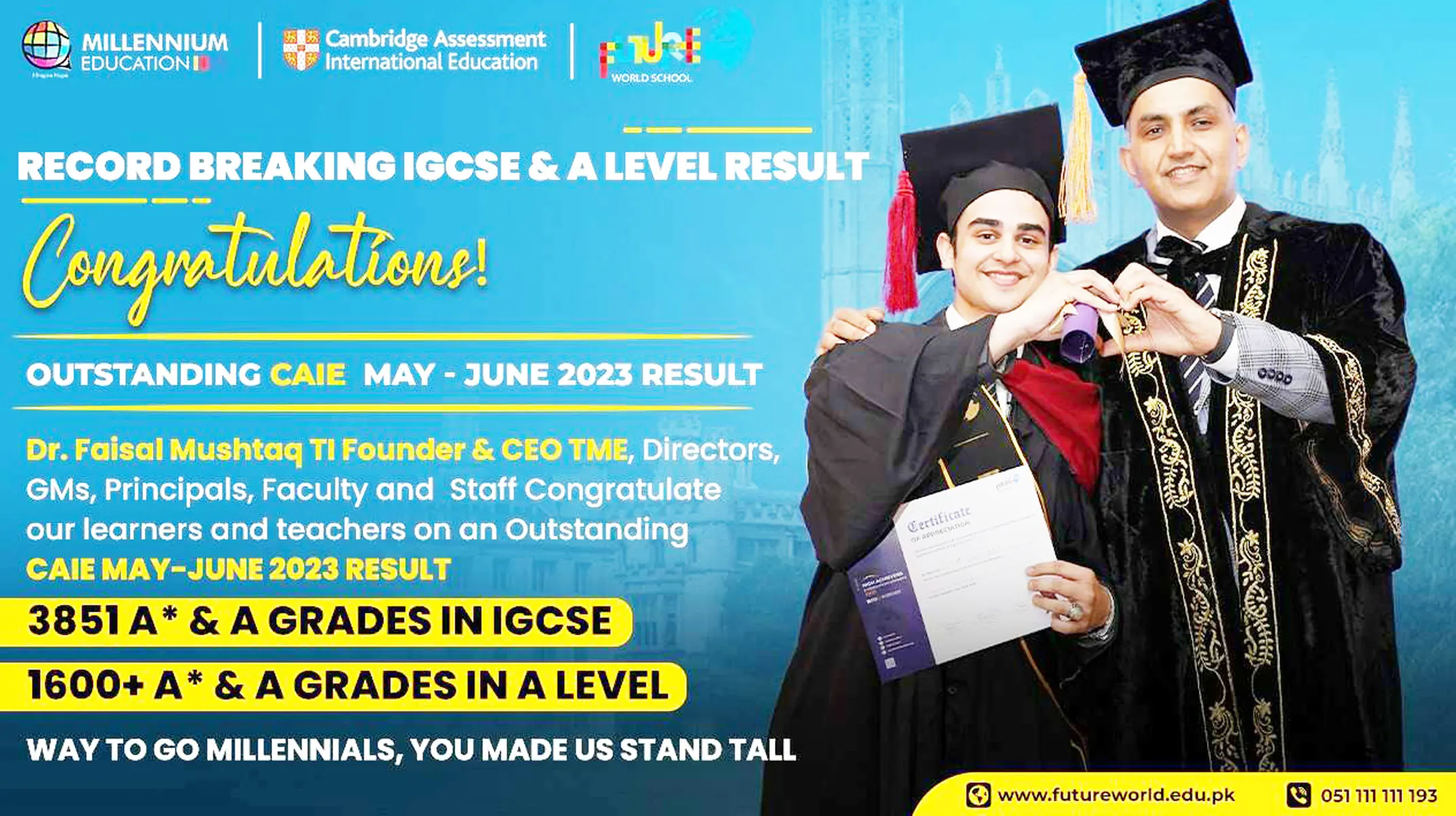 Millennials achieve outstanding result in Cambridge exam - Pakistan ...