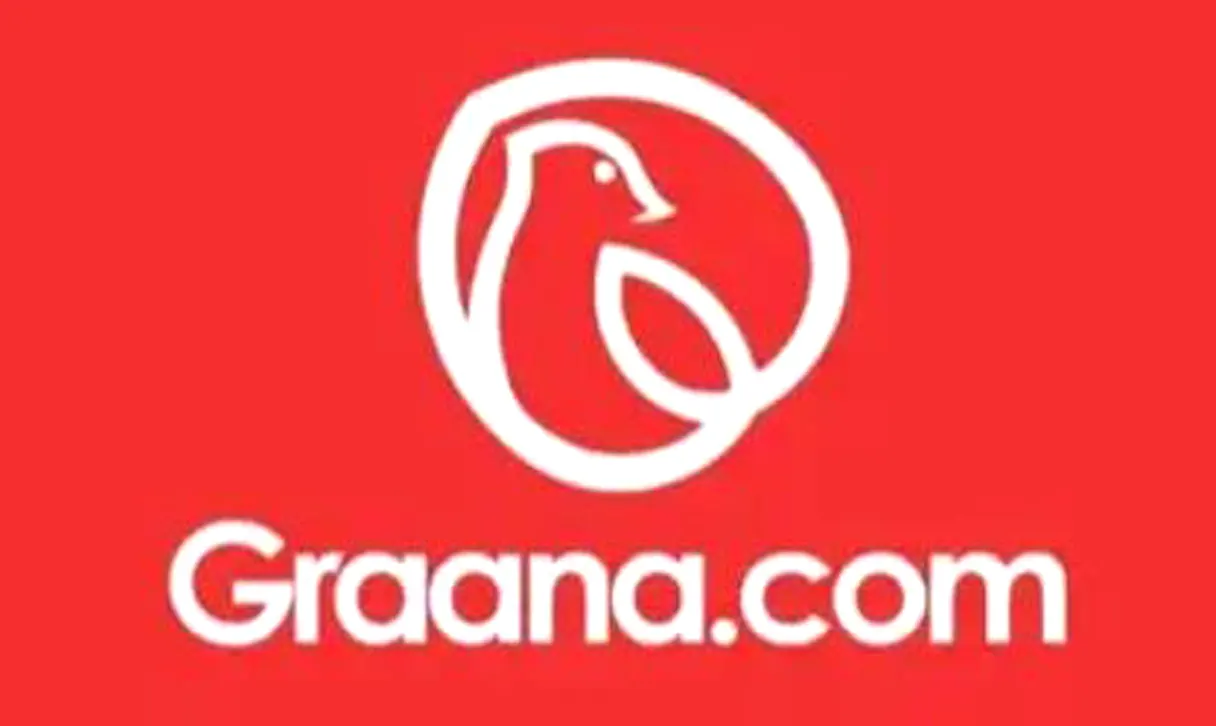 Graana.com partners with F&A Builders, HRM Developments for residential ...