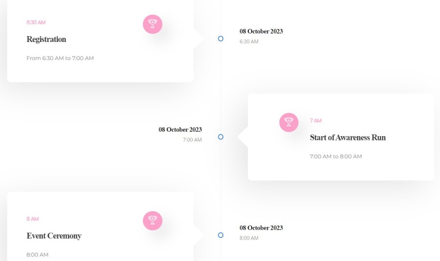 KFC, Square One Mall join hands for #RunAsOne Breast Awareness Campaign ...