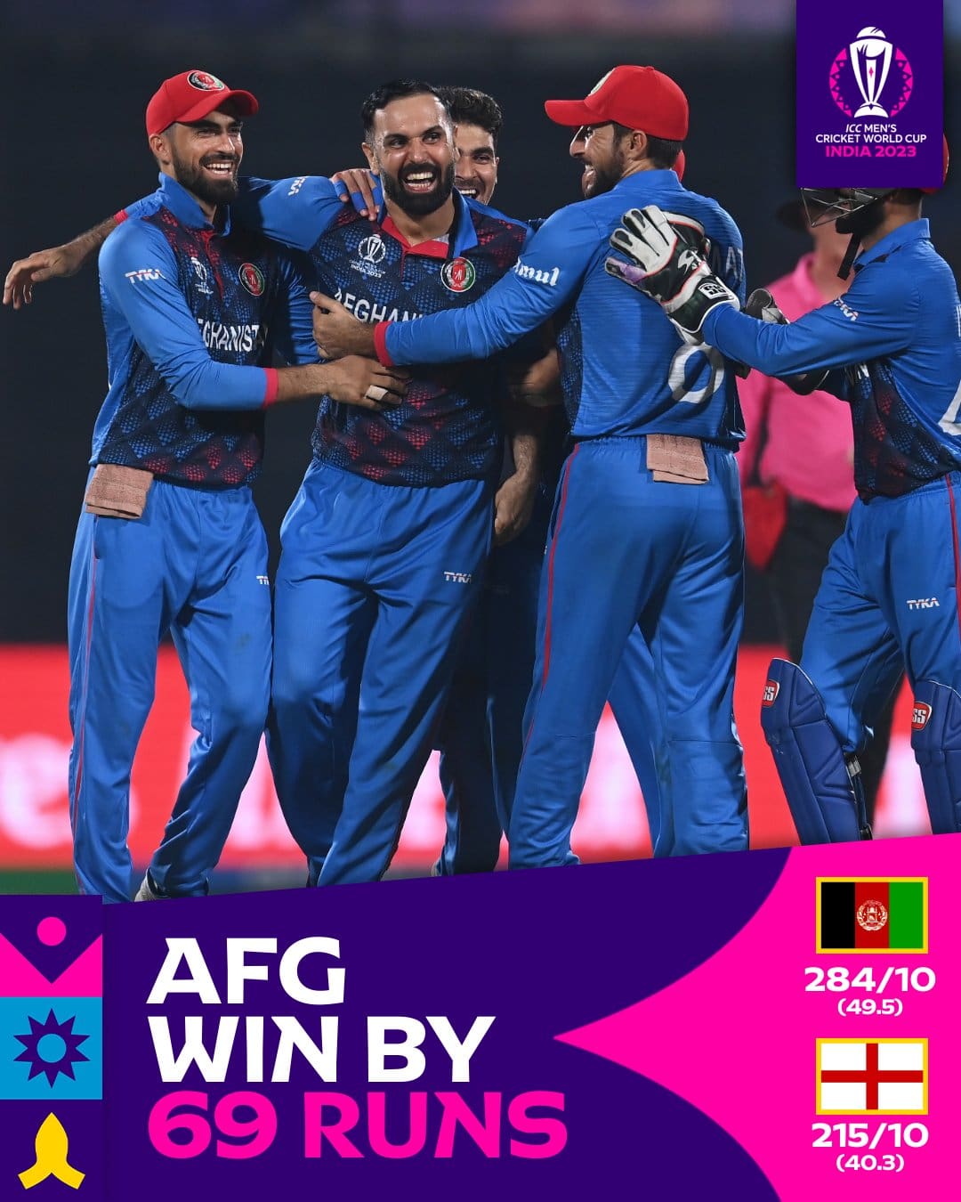 CWC 2023: Afghanistan stun reigning champions England - Pakistan Observer