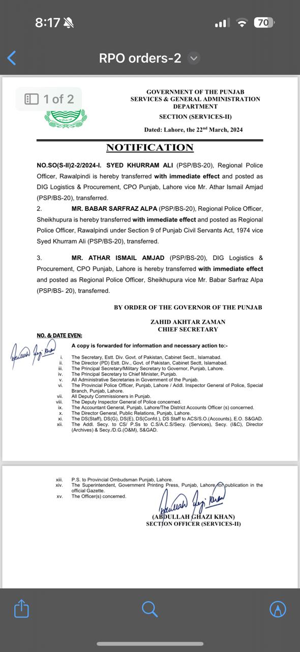 Punjab transfer, posting of Six DIGs: check details here - Pakistan ...