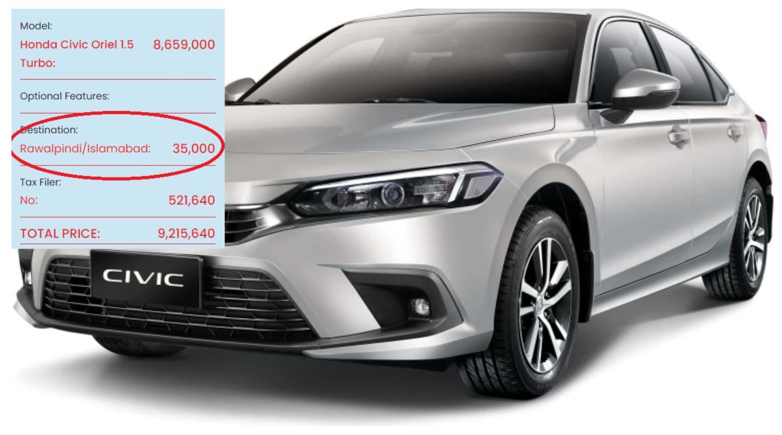 Honda Civic Oriel price update for Faisalabad, Rawalpindi regions – Oct ...