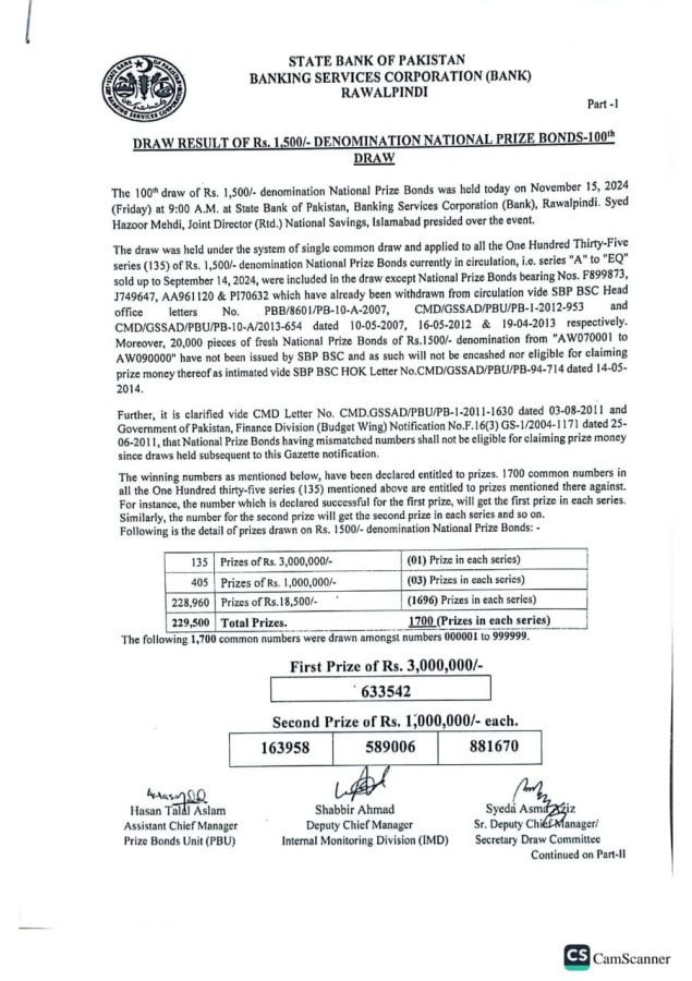 1500 Prize Bond Full Draw List PDF Download 15 Nov 2024 - Pakistan Observer