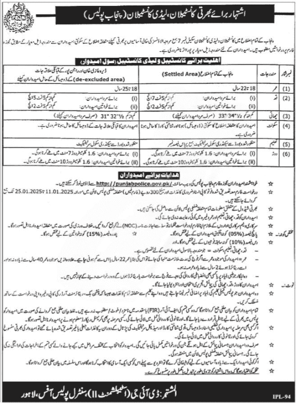 Punjab Police Constable Jobs 2025; Download Application Form and Apply ...