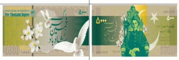 SBP shares plan for New Currency Notes as part of 2025 Rollout; full ...