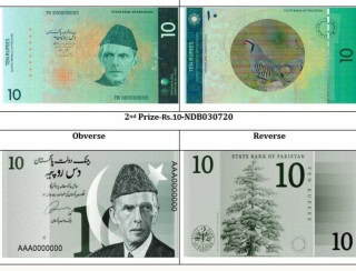 SBP shares plan for New Currency Notes as part of 2025 Rollout; full ...