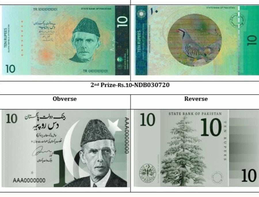 SBP shares plan for New Currency Notes as part of 2025 Rollout; full ...