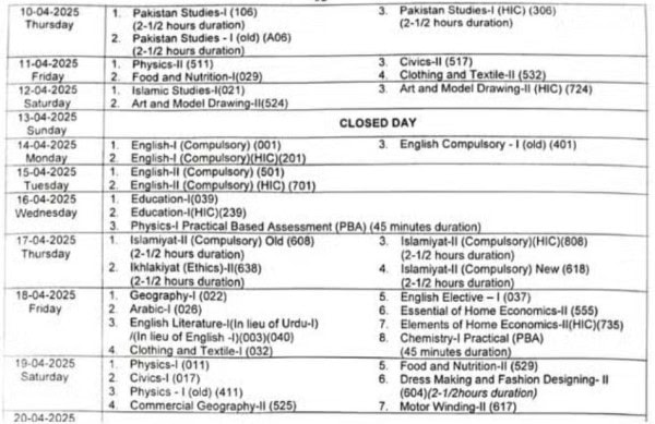 FBISE Class 9, 10 Date Sheet 2025 announced as exams starting from ...
