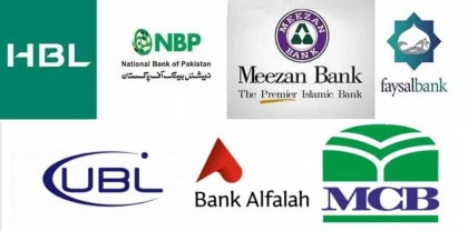 Most Profitable Pakistani Banks' List is out now; Check Profit and ...