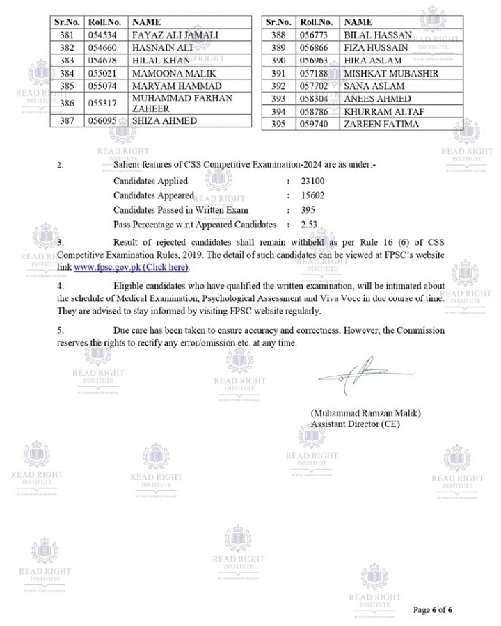 CSS 2024 Written Results announced (Check Full list of Qualified ...