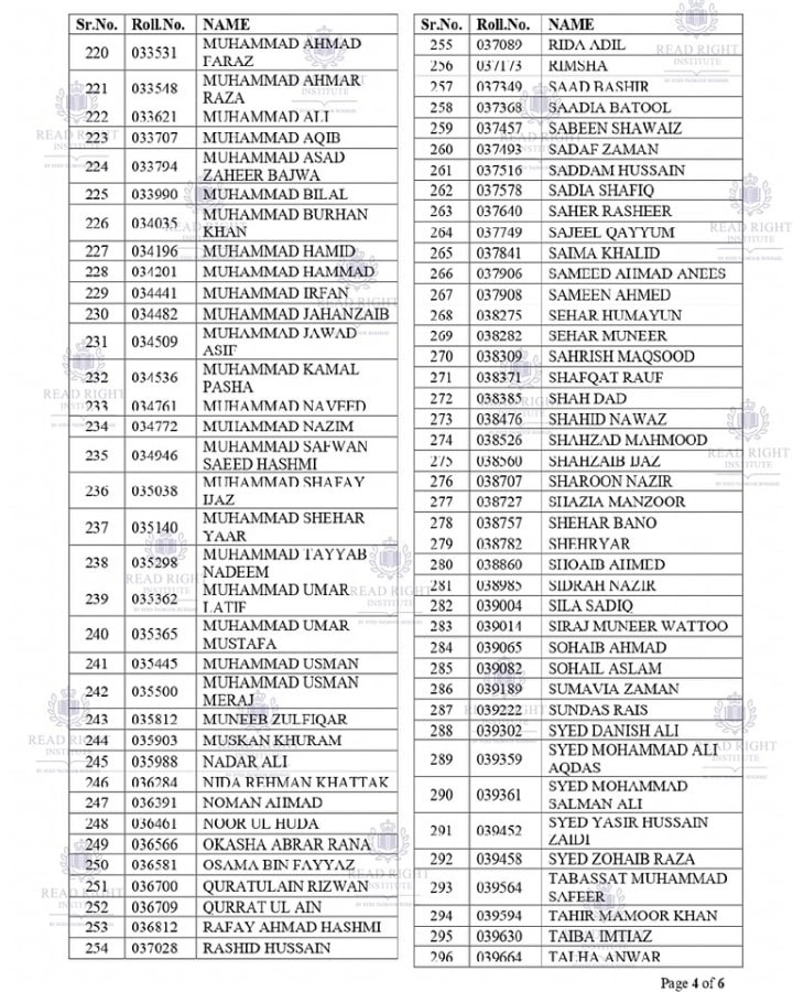 CSS 2024 Written Results announced (Check Full list of Qualified ...