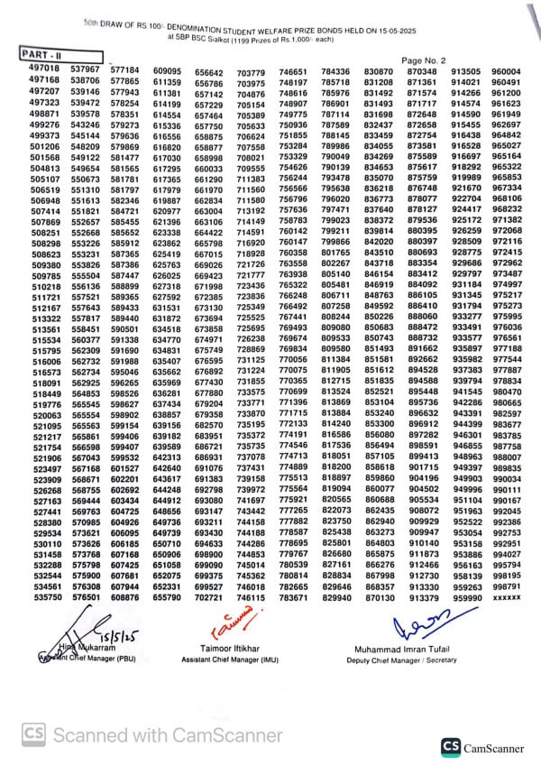 Rs100 Prize Bond Full Draw#50 List PDF Download 15 May 2025 - Pakistan Observer