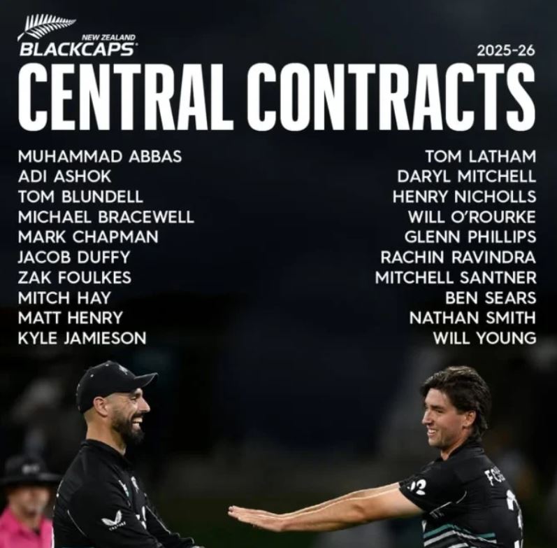 Pakistani-origin Muhammad Abbas among New Zealand cricketers who got ...