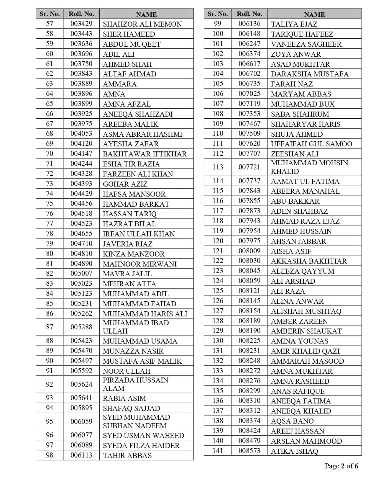 CSS 2025 Written Results; Check full List here - Pakistan Observer