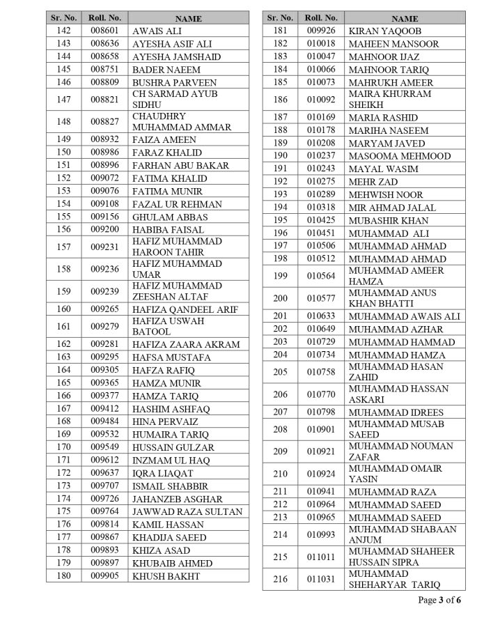 CSS 2025 Written Results; Check full List here - Pakistan Observer