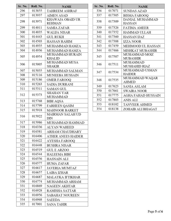 CSS 2025 Written Results; Check full List here - Pakistan Observer