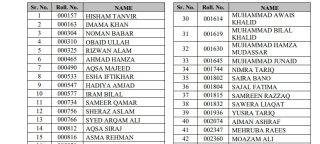 FPSC declares results of CSS written exam 2025 [Full List of Qualified ...