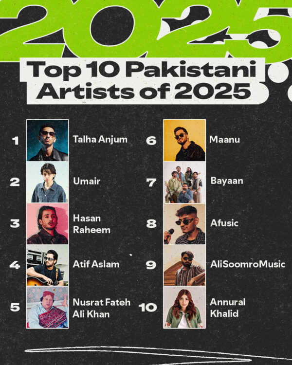 Talha Anjum tops Spotify Pakistan Charts again in Wrapped 2025 - Pakistan Observer